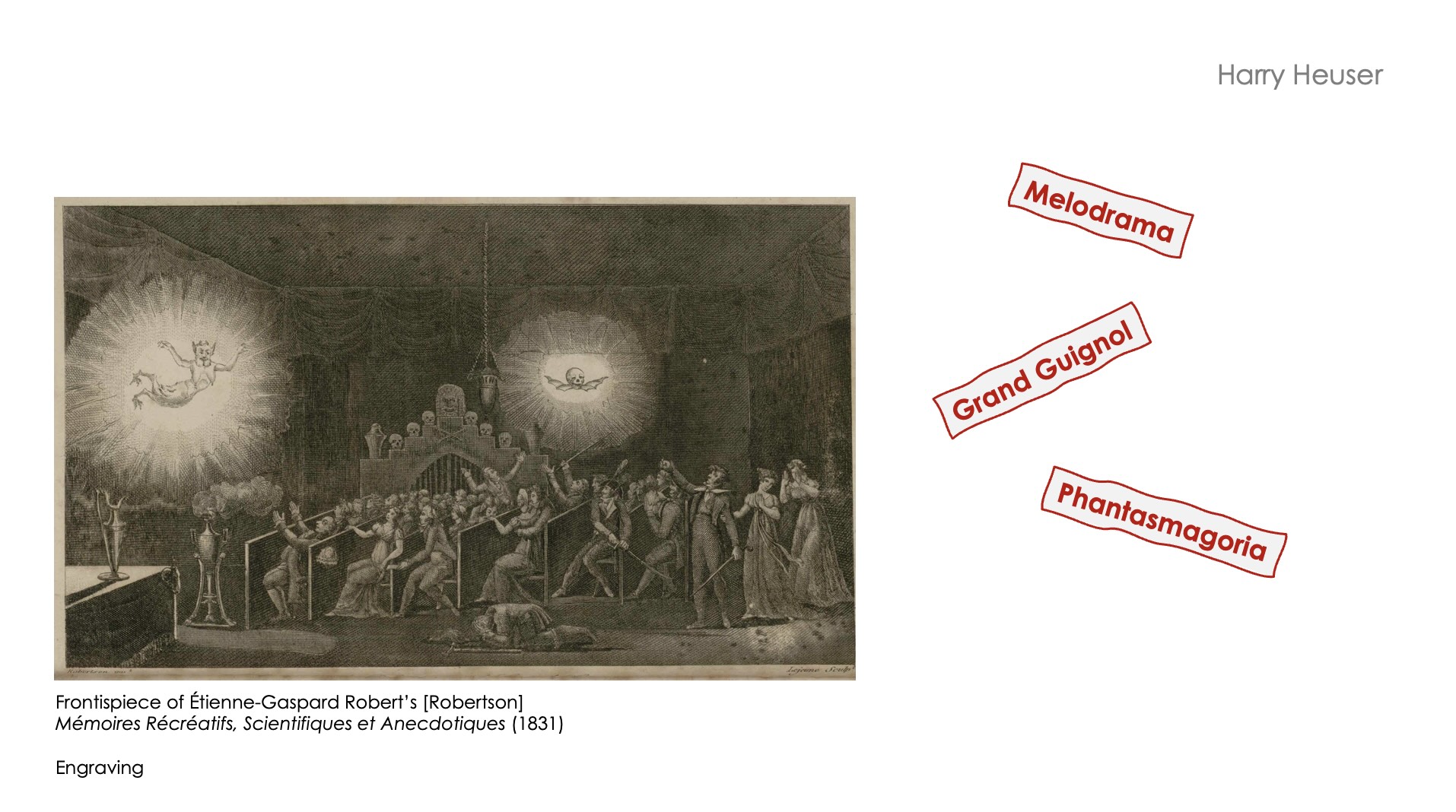 Gothic Imagination: Gothic Identities – Harry Heuser